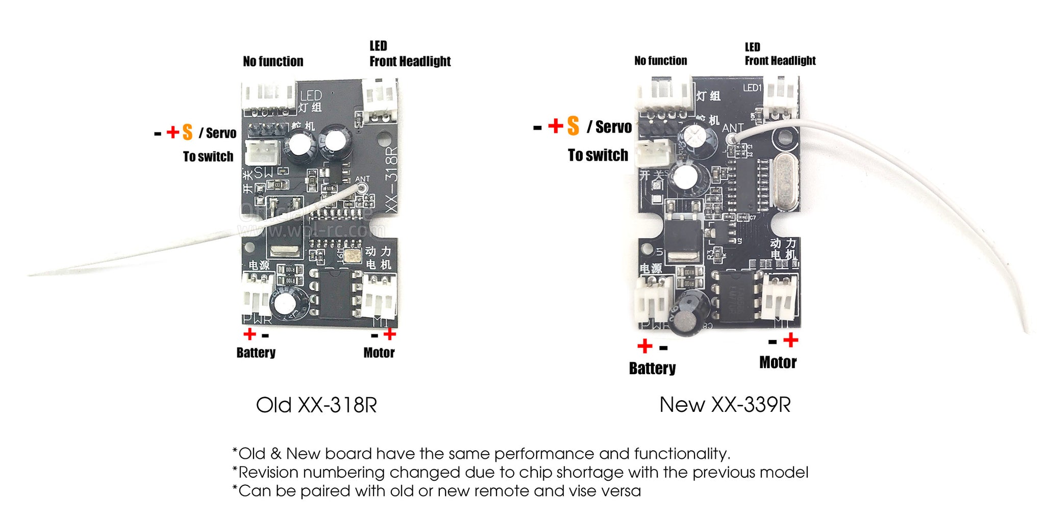 D12 Receiver – WPL RC Official Store